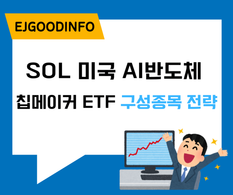 SOL 미국 AI반도체 칩메이커 ETF 구성종목
